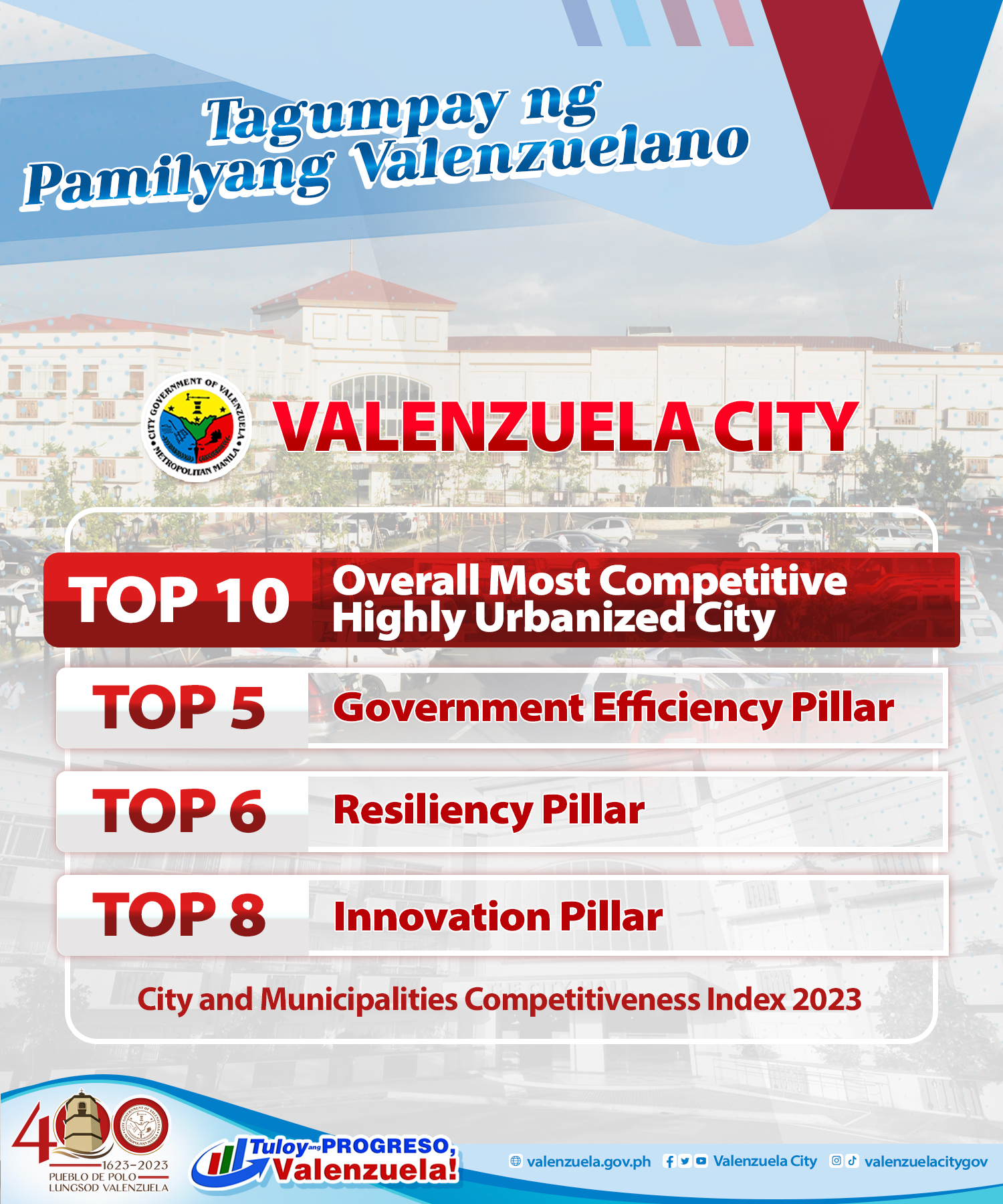 City Of Valenzuela Logo