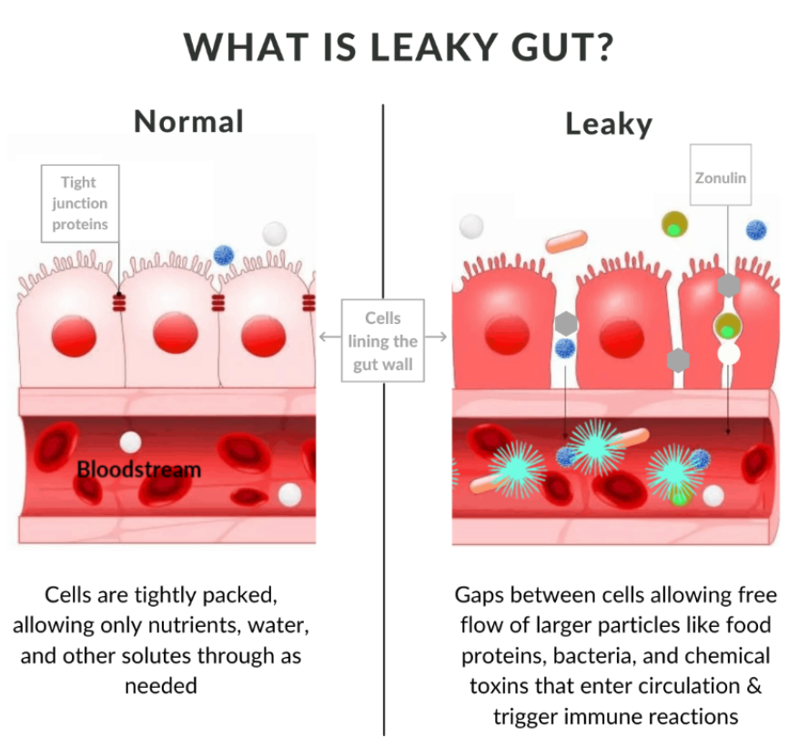 Skin issues are becoming more and more common. So here’s how you can ...