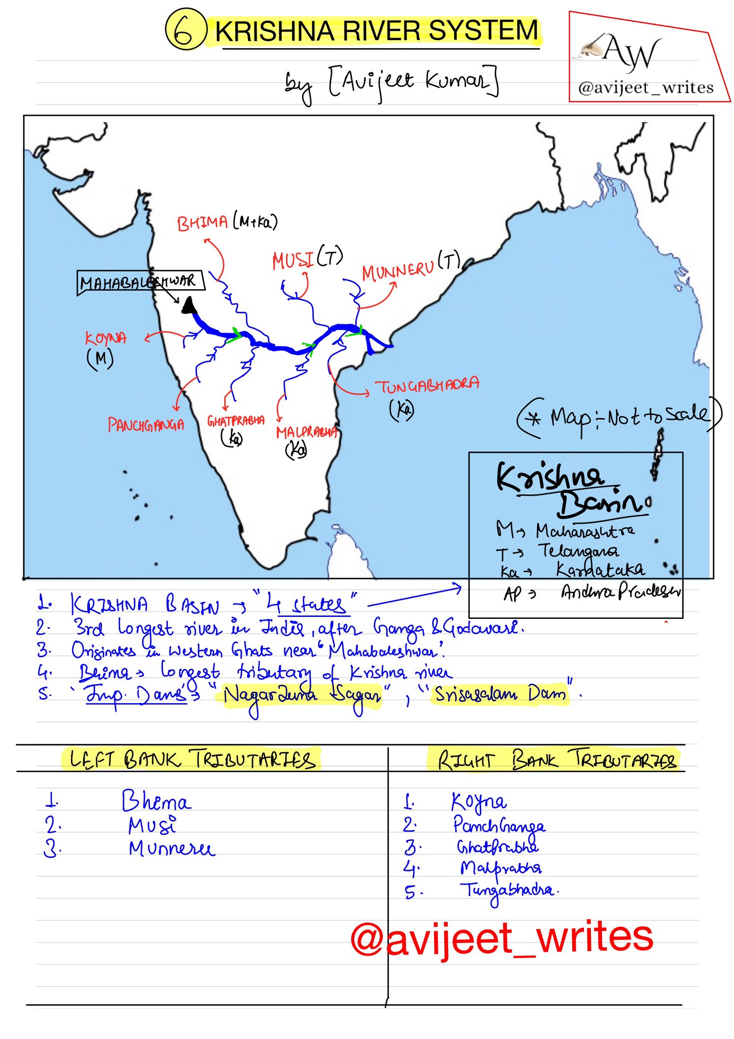 Krishna River Dams Map