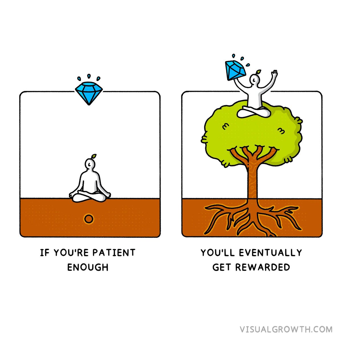 10 Visual lessons from "Deep Work" by Cal Newport: 1) Take long walks ...