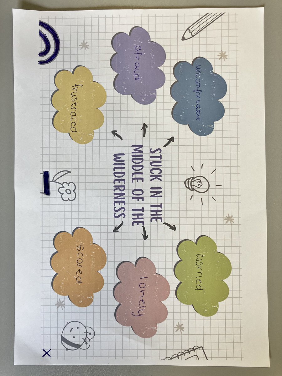 Home - Strive for Education