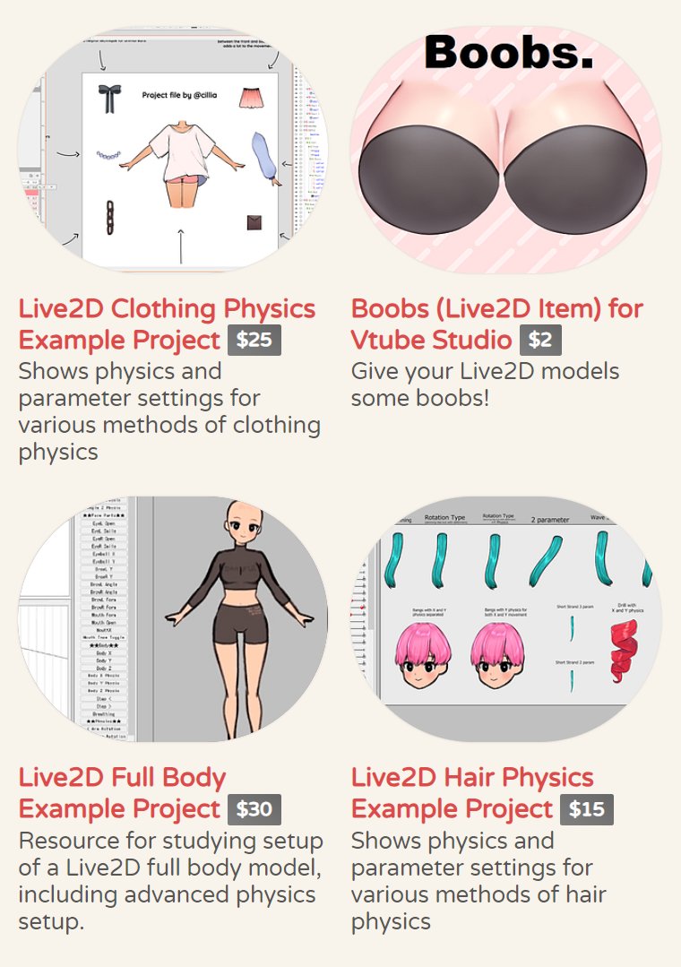 Bra Sizes Visual Chart