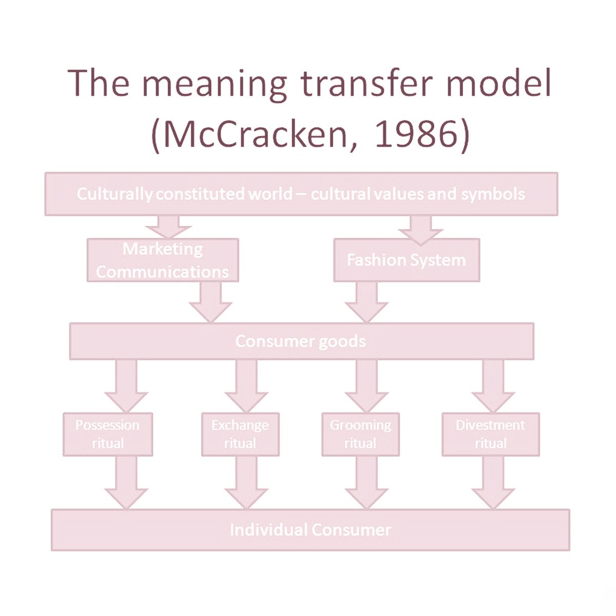 Thread by @savbrads on Thread Reader App – Thread Reader App