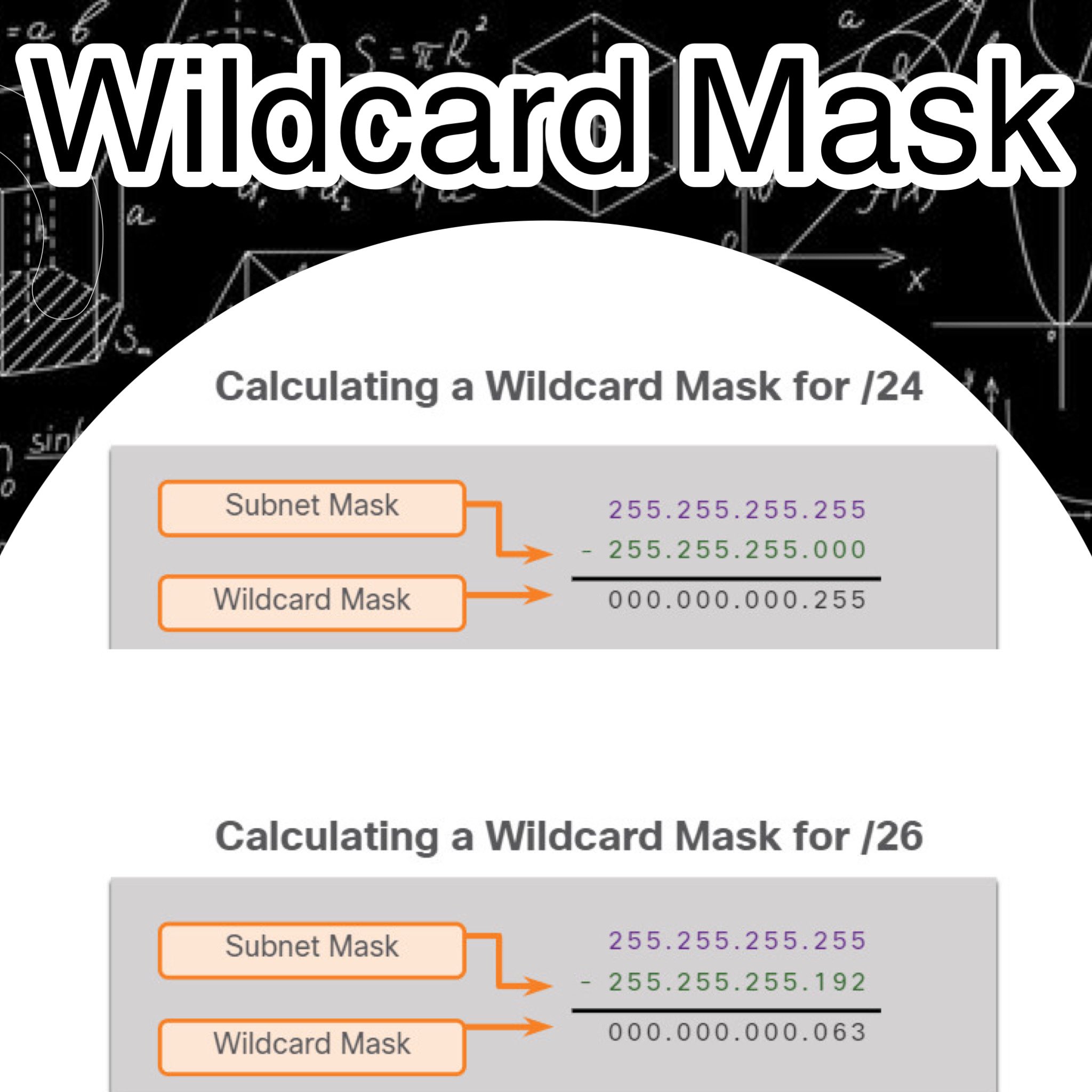 Inverse Mask Calculator Linux: IP Subnet (CIDR) Calculator That Will