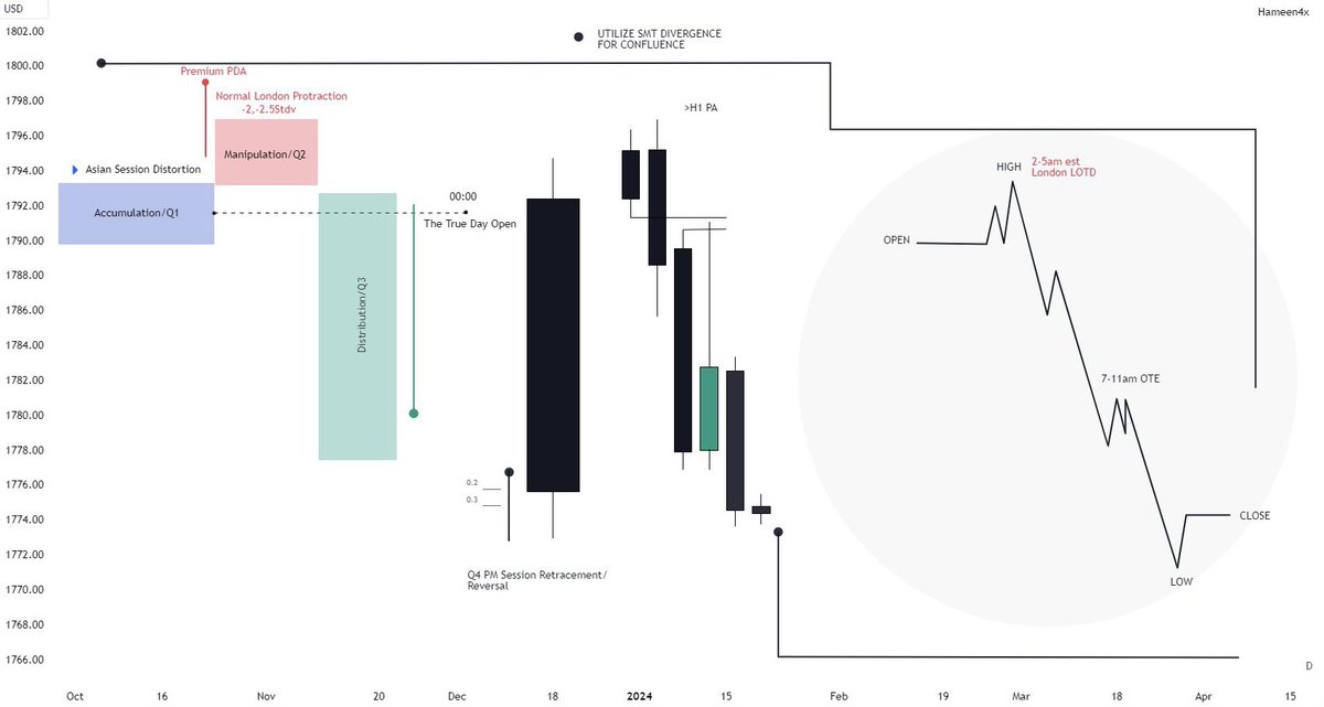 🗒️ • The Classic AMD Template “𝘵𝘩𝘪𝘴 𝘪𝘴 𝘩𝘰𝘸 𝘺𝘰𝘶 𝘥𝘰 𝘪𝘵,𝘺𝘰𝘶 𝘥𝘰𝘯’𝘵 𝘦𝘷𝘦𝘳 ...