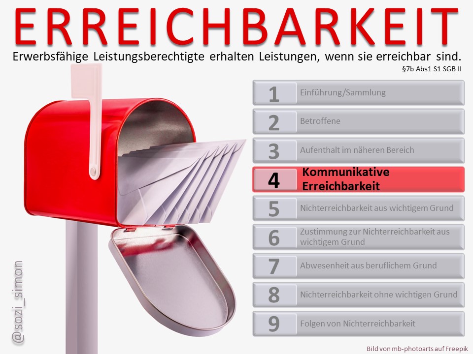 Sozi Simon's Threads – Thread Reader App