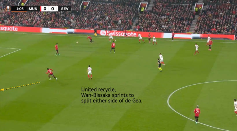 Below, in an in-depth analytical thread, I assess Manchester United's ...