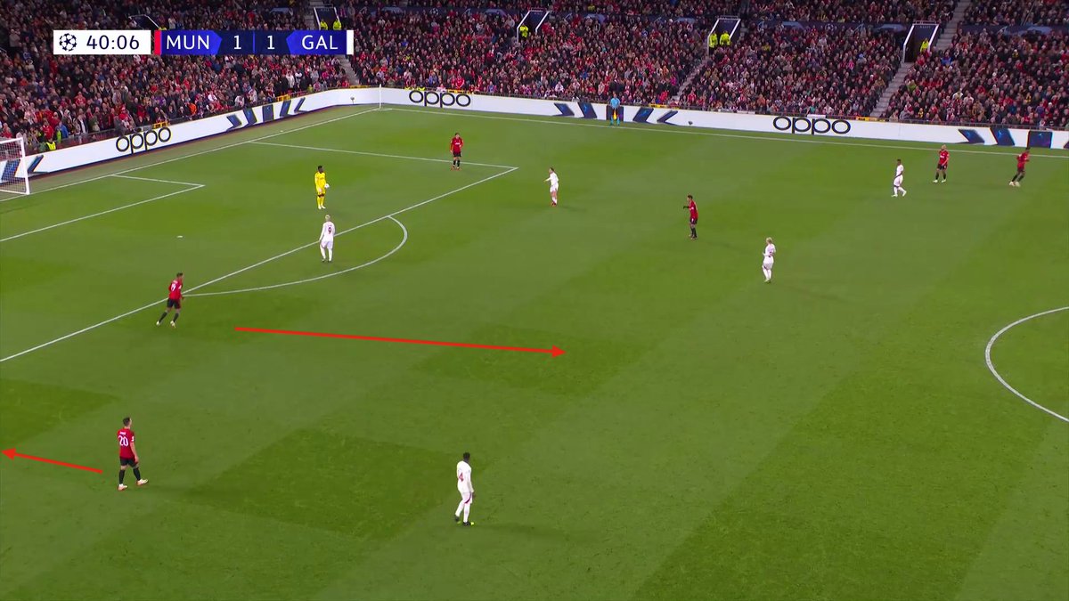 Below, in an in-depth analytical thread, I assess Manchester United's ...