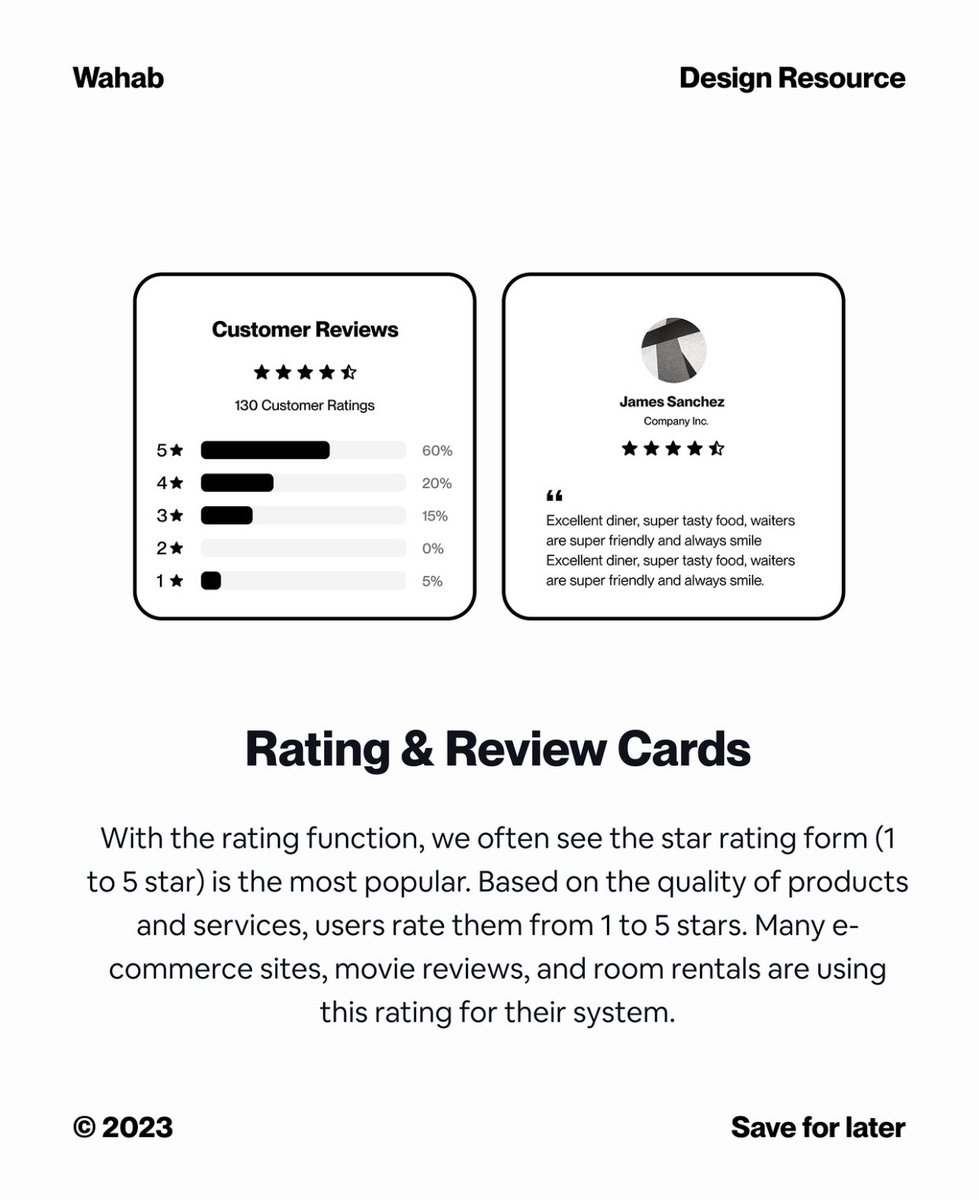 UI/UX Designer, Today I'm sharing with you 08 Types of Cards in UI ...