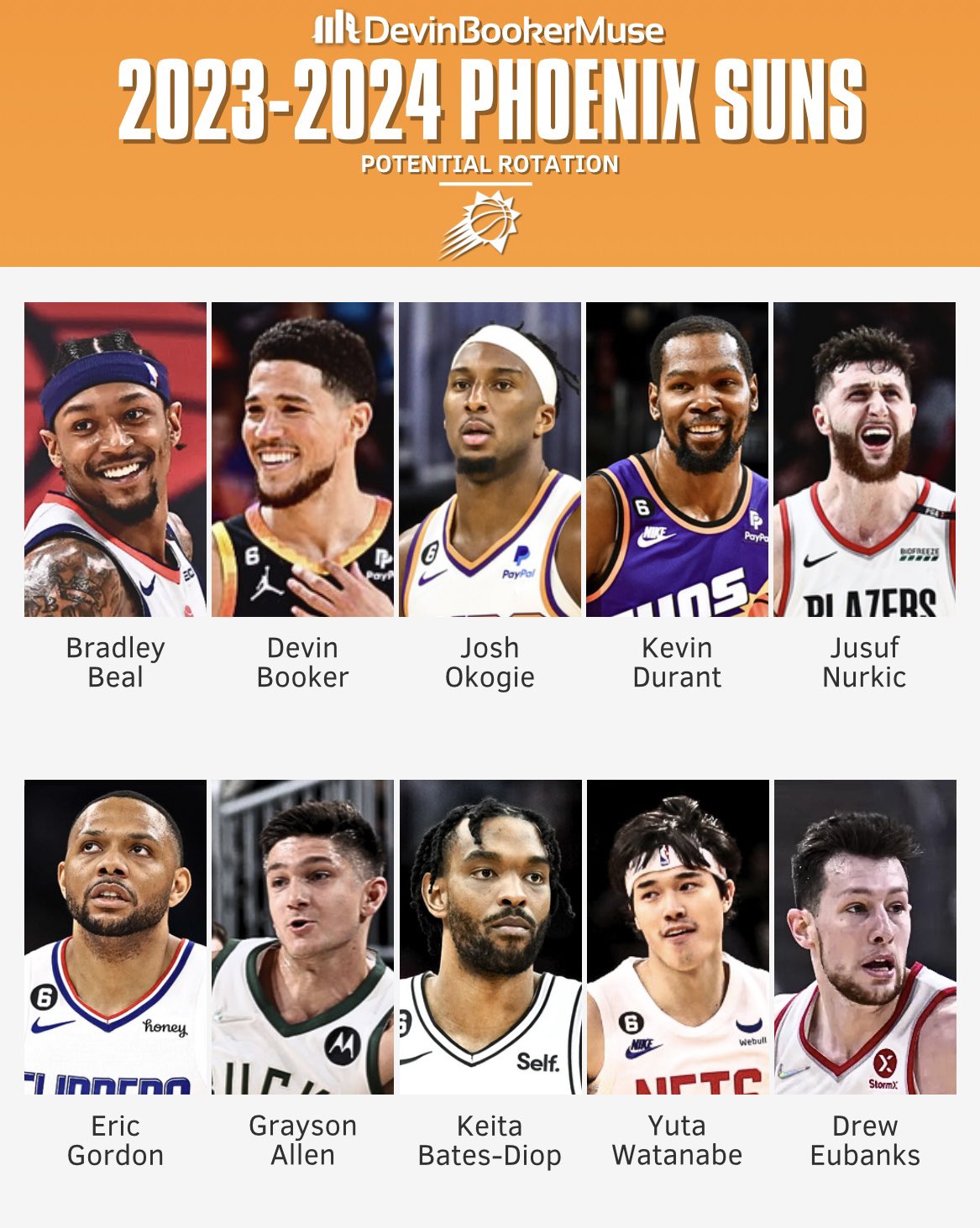 Suns Roster 2024 Shop Vintage | www.pinnaxis.com