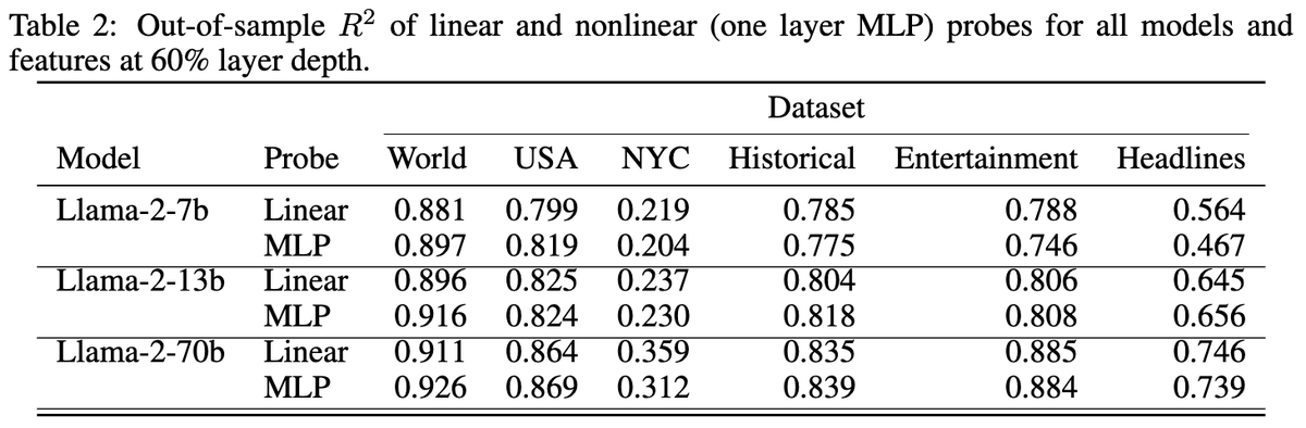 Thread by @wesg52 on Thread Reader App – Thread Reader App