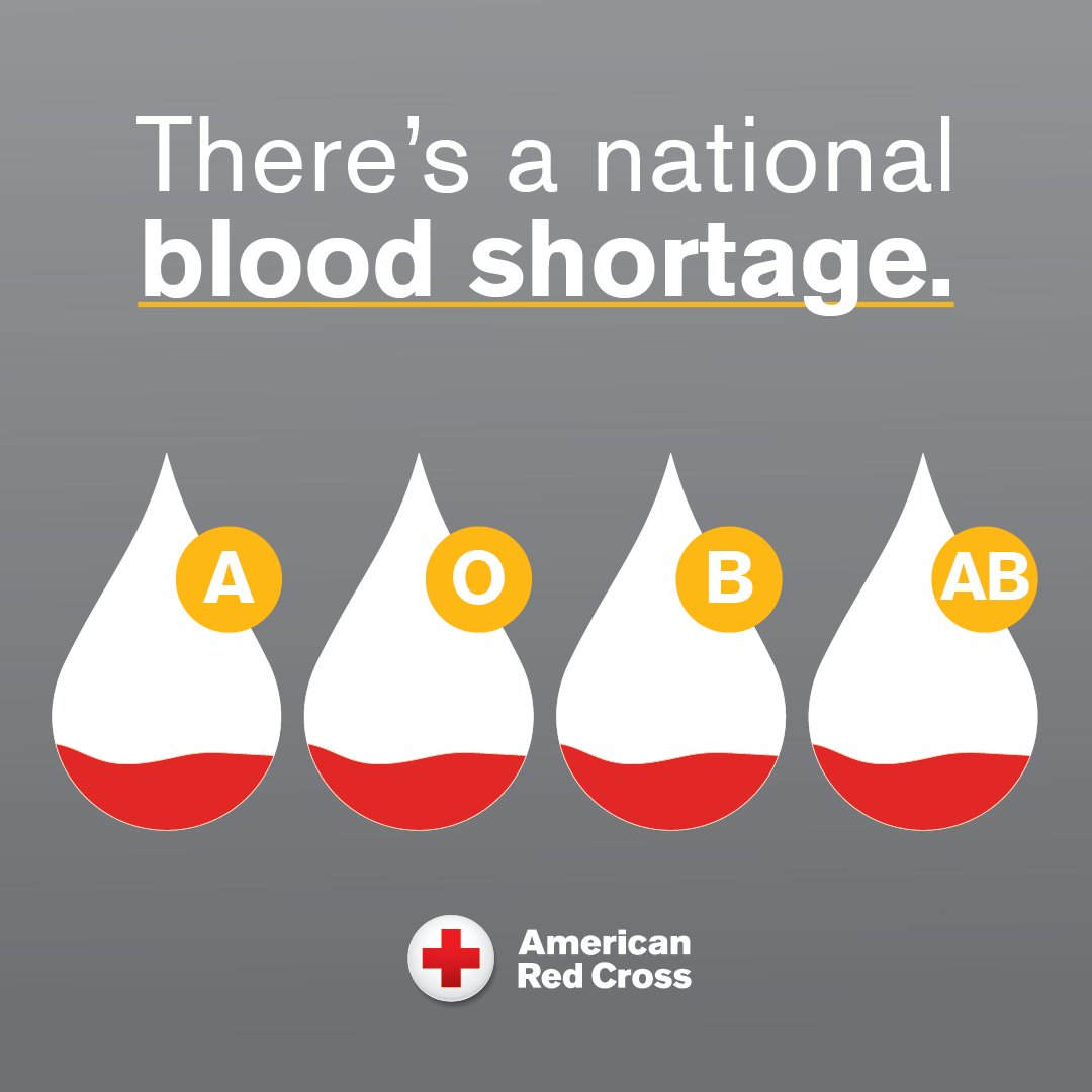 Giving And Receiving Blood