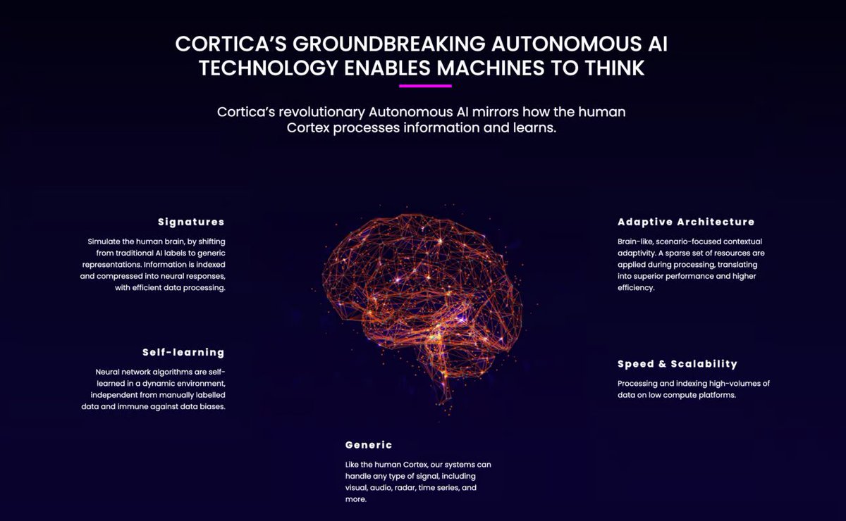 Chief AI Officer (e/acc)'s Threads – Thread Reader App