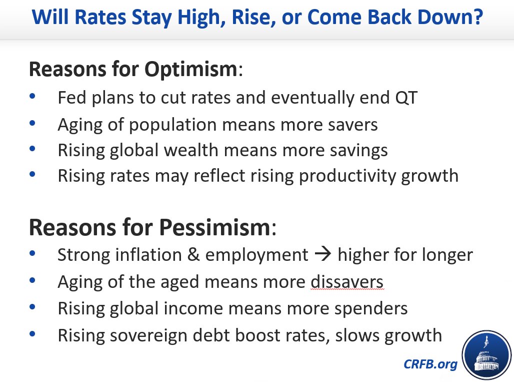🧵𝐖𝐨𝐧𝐤-𝐓𝐡𝐫𝐞𝐚𝐝🧵 With interest rates at a 16-year high and surging, it’s a ...