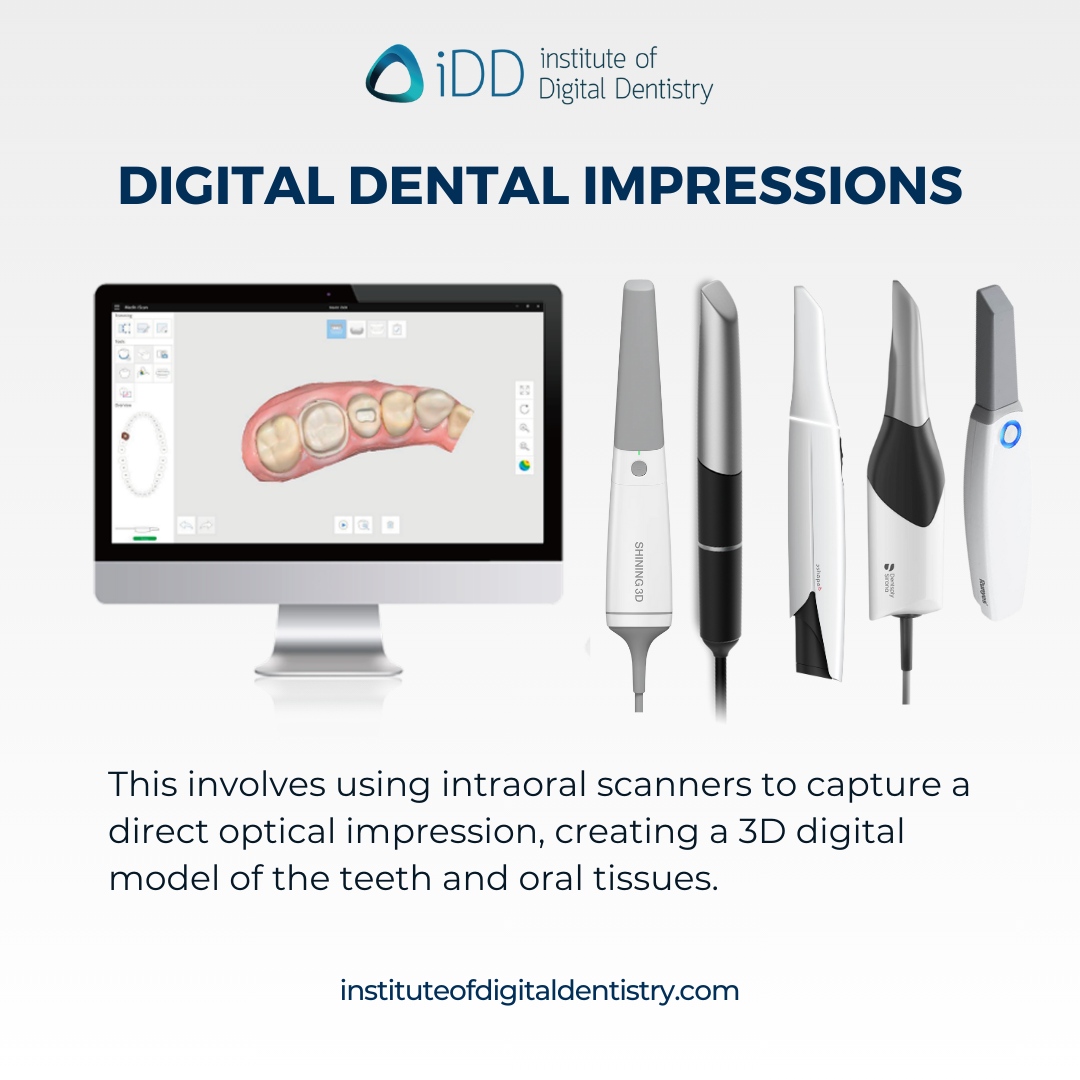 Digital Capture In Dentistry