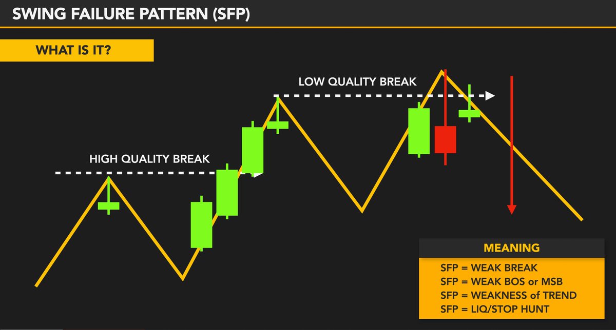 Thread by @BullyDCrypto on Thread Reader App – Thread Reader App