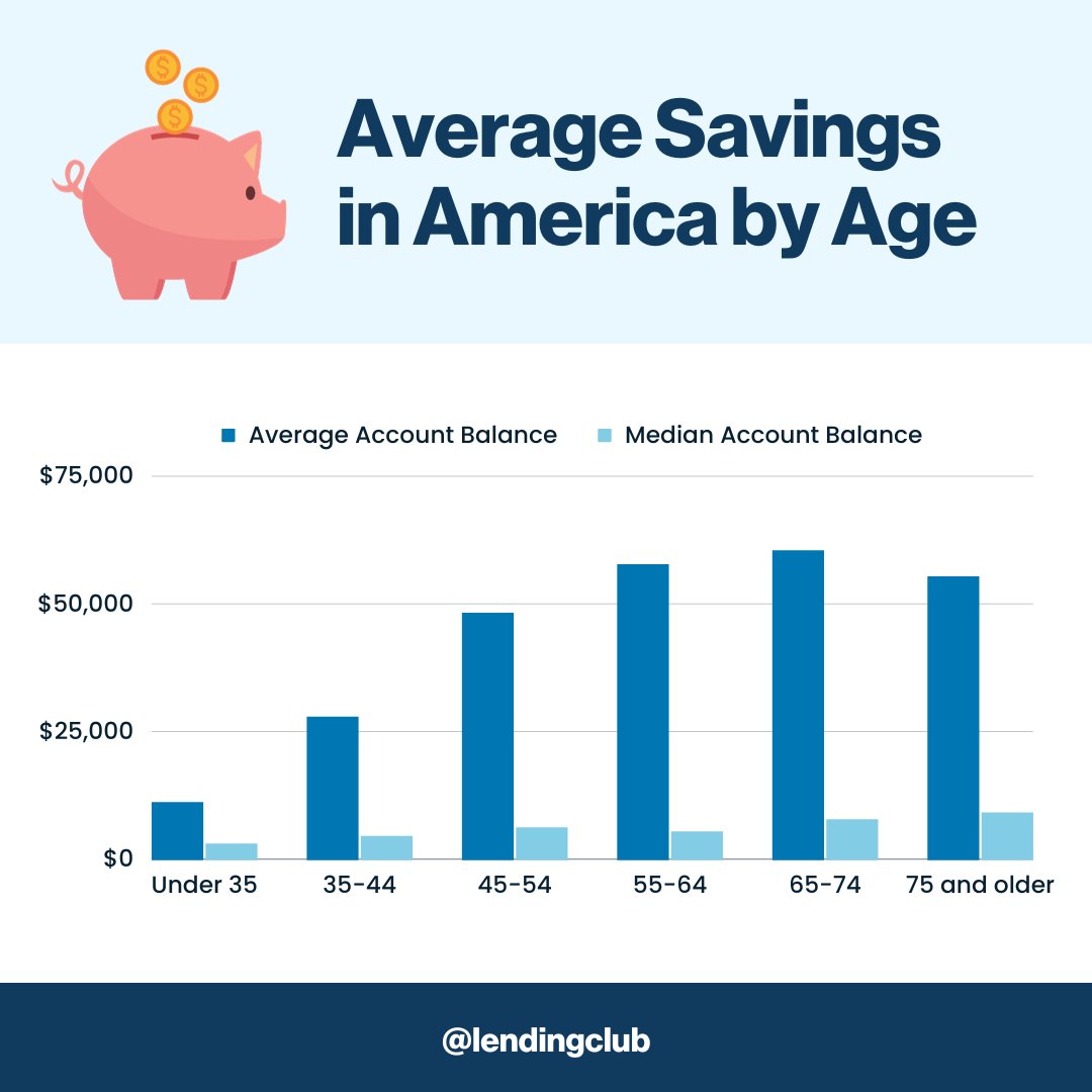 Average Looking American