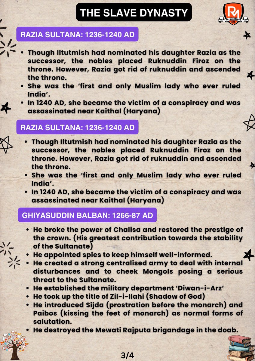 🏛️ The Mamluk Dynasty: From Slavery to Sovereignty, the Beginnings of ...
