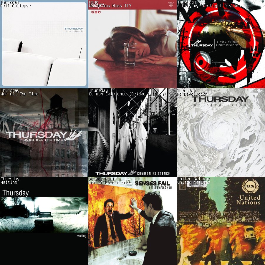 Thursday Common Existence