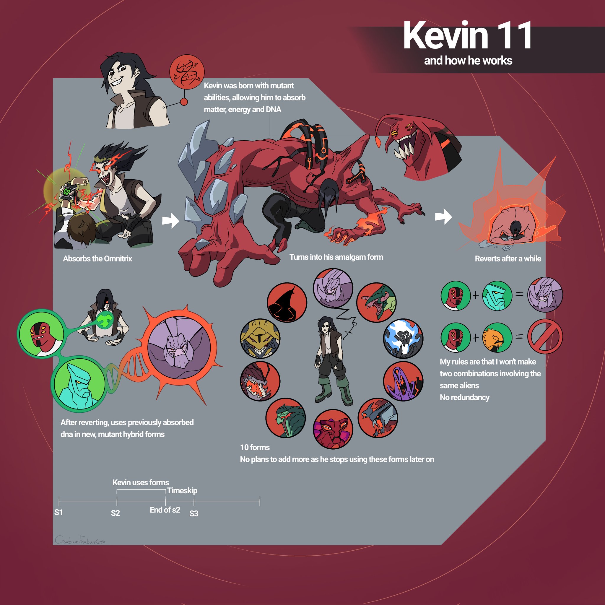 Gnóthaire Vs Sting I NEVER HAD THIS MANY STACKS YouTube