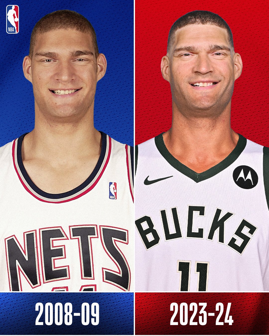 Nba Brothers Lopez