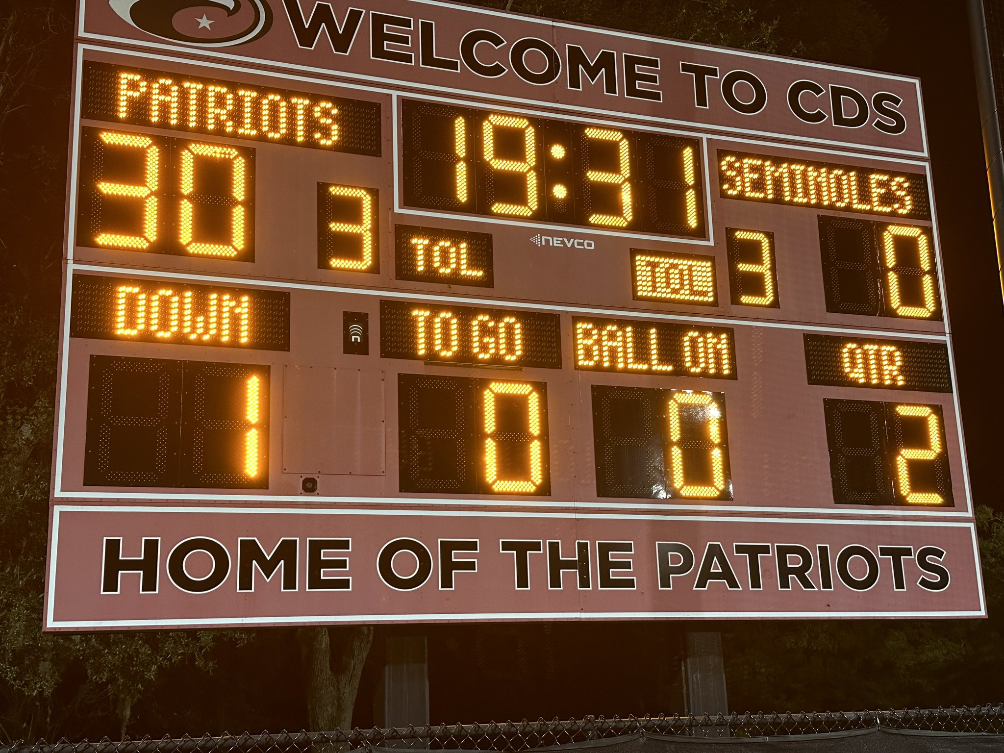 Tied Scoreboard