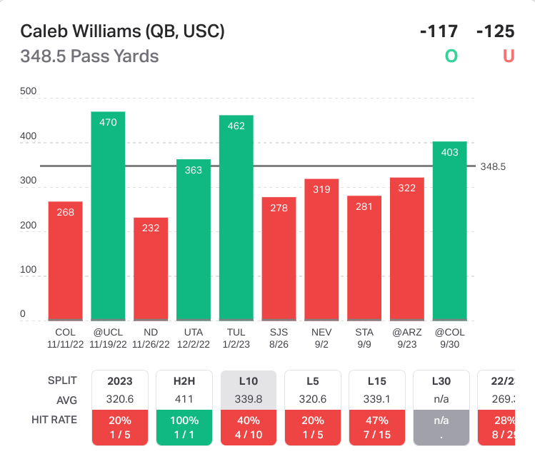 Insanity Defense Chart