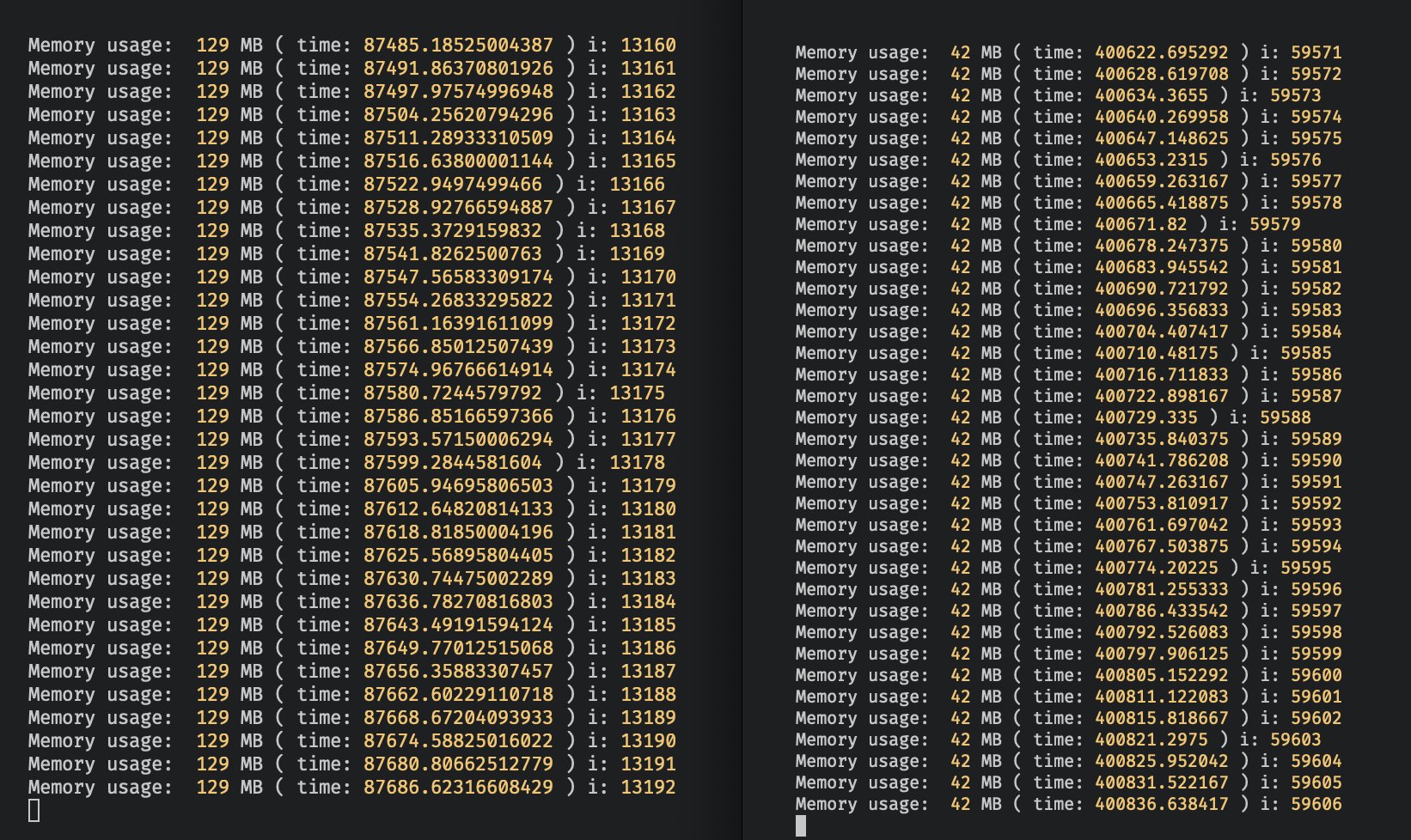 Amazon Card Codes Unused