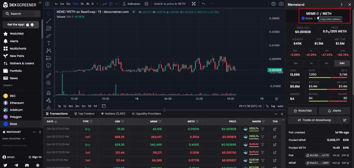 Millions of dollars have been lost in crypto in the last 3 months. With ...