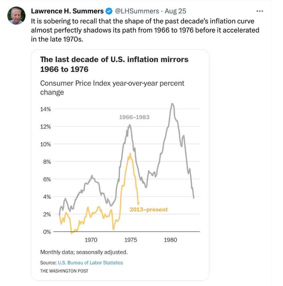 Inflation is following the EXACT footsteps of the 1970s Economists are ...