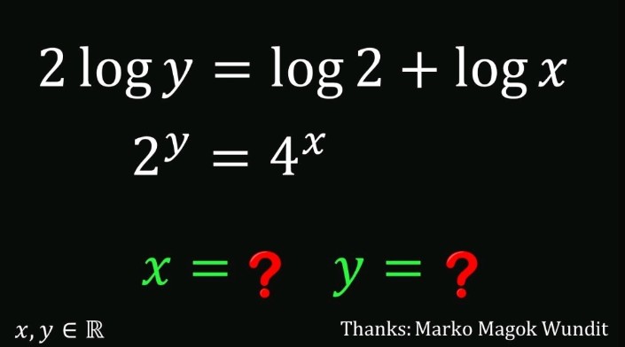 Simple Logarithmic Equations