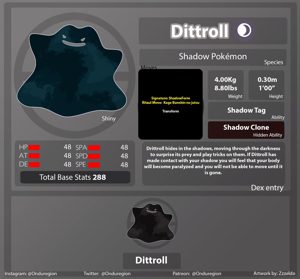 「Dex Entry and Lore https://t.co/iQAlKBCUL3 #PokemonUNITE #」Onduregion ...