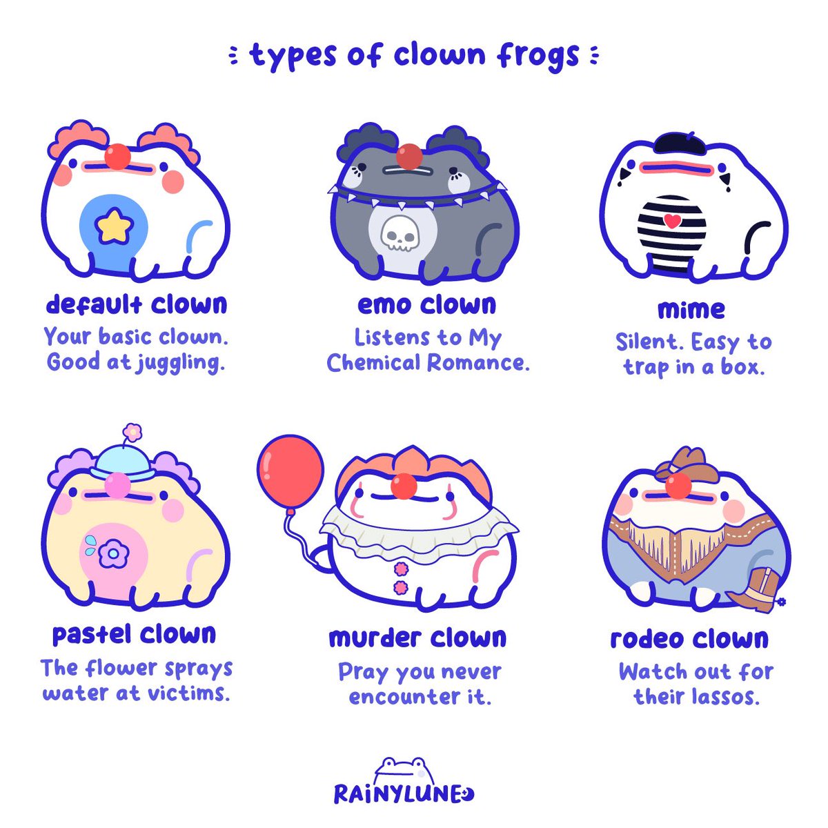 「there are many sub-species of clown frog 🐸🤡 」rachel 🐸の漫画