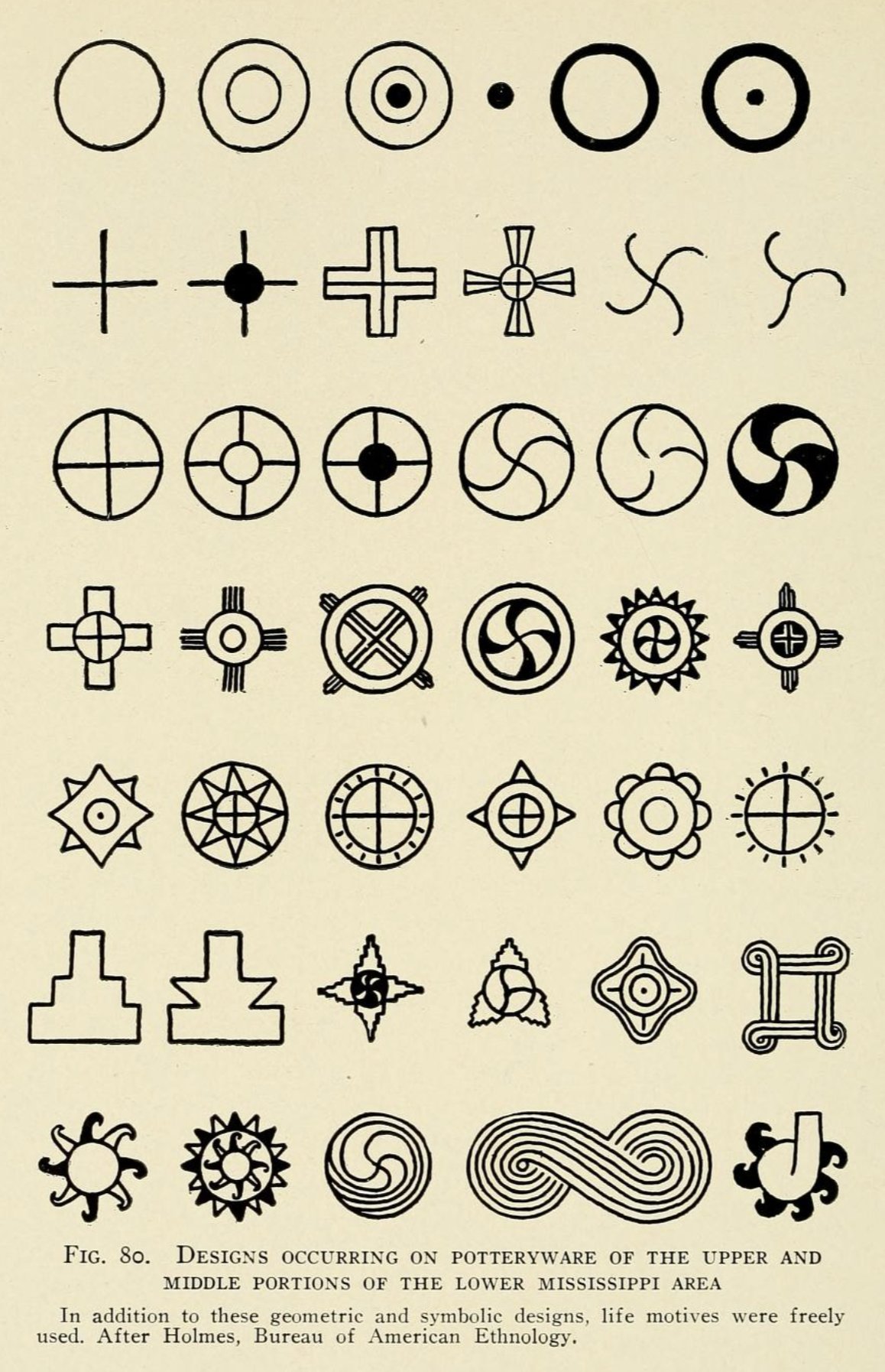 Native American Symbols Of Wisdom Native American Symbols And Wisdom