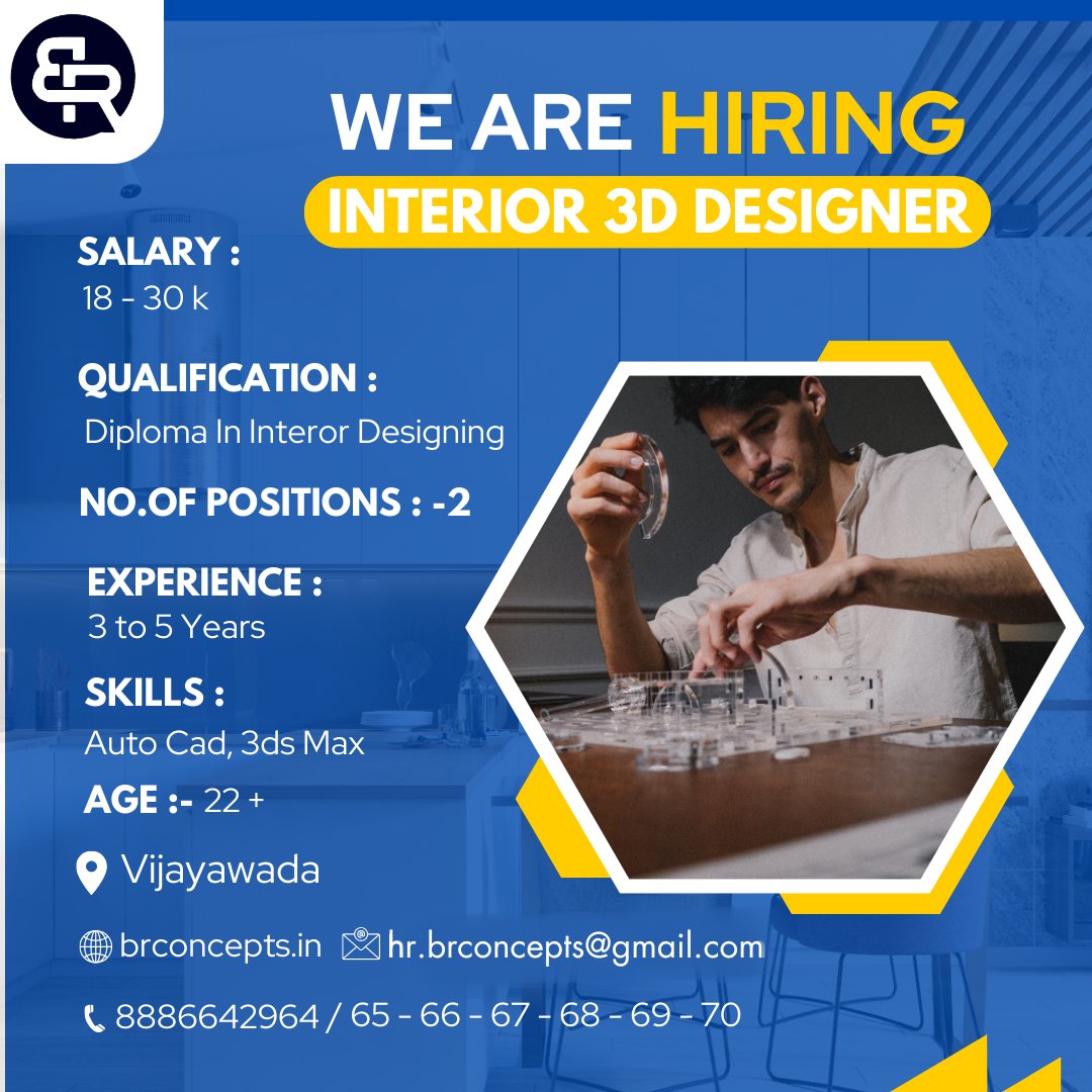 Autocad Designer Salary