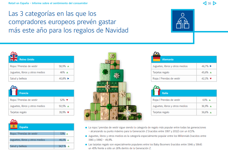 ANGED firma un compromiso con el Ministerio de Sanidad para reducir la ...