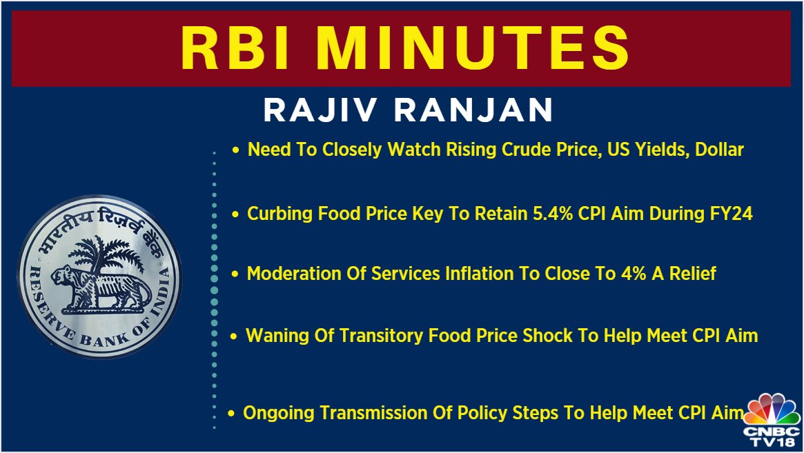 #RBI MPC Minutes | RBI Guv #Das: Global economic activity slowing as ...