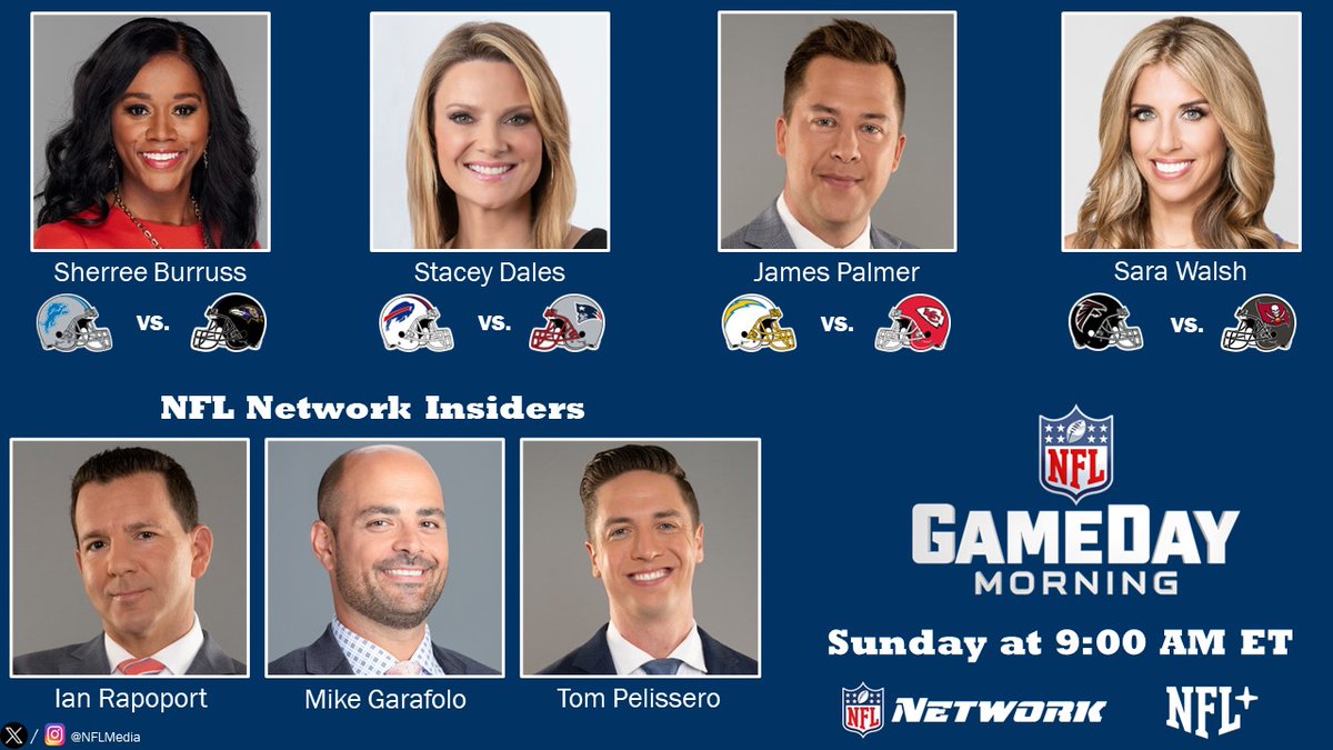 Sara Walsh Espn Husband