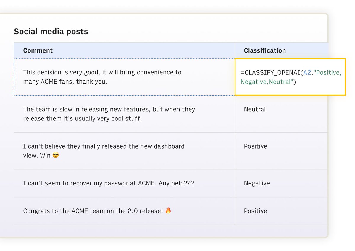 You can now use the ChatGPT directly in Rows. No login or sign-up ...