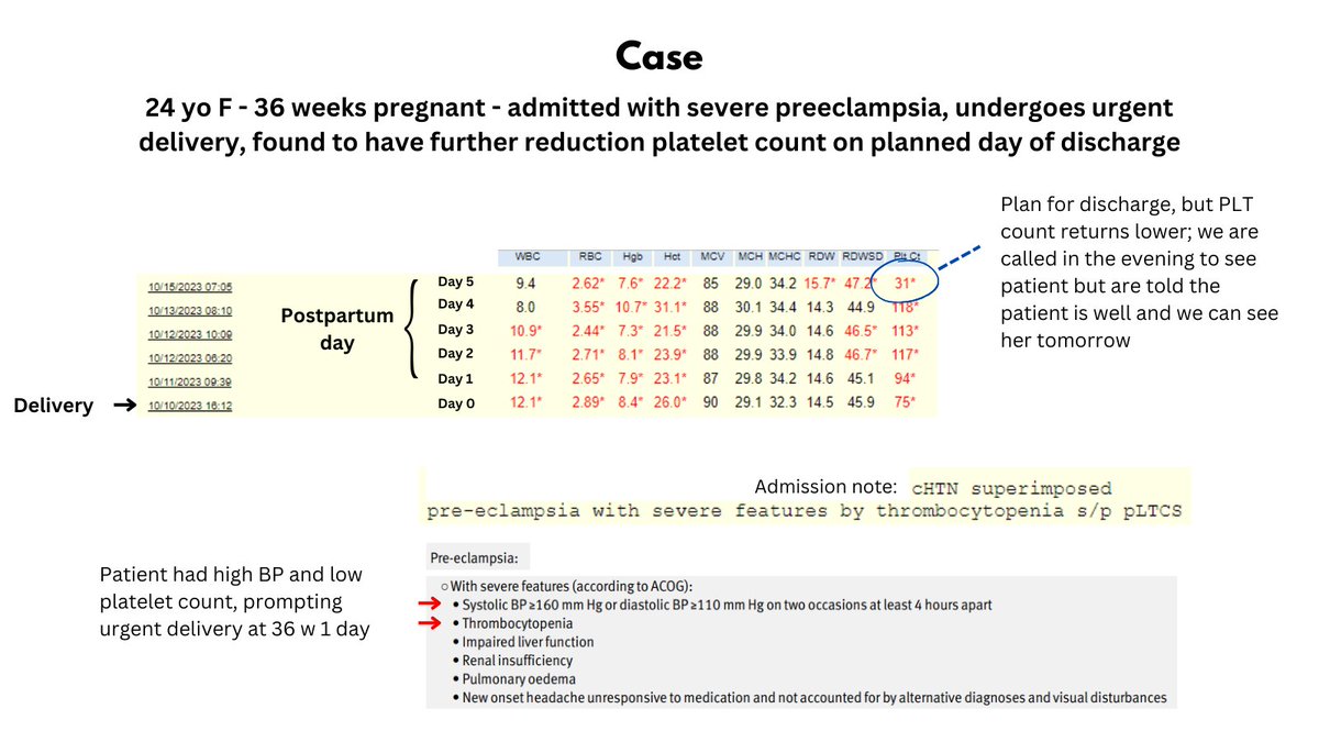 1/5 CASE I recently tweeted about a patient who was admitted with ...