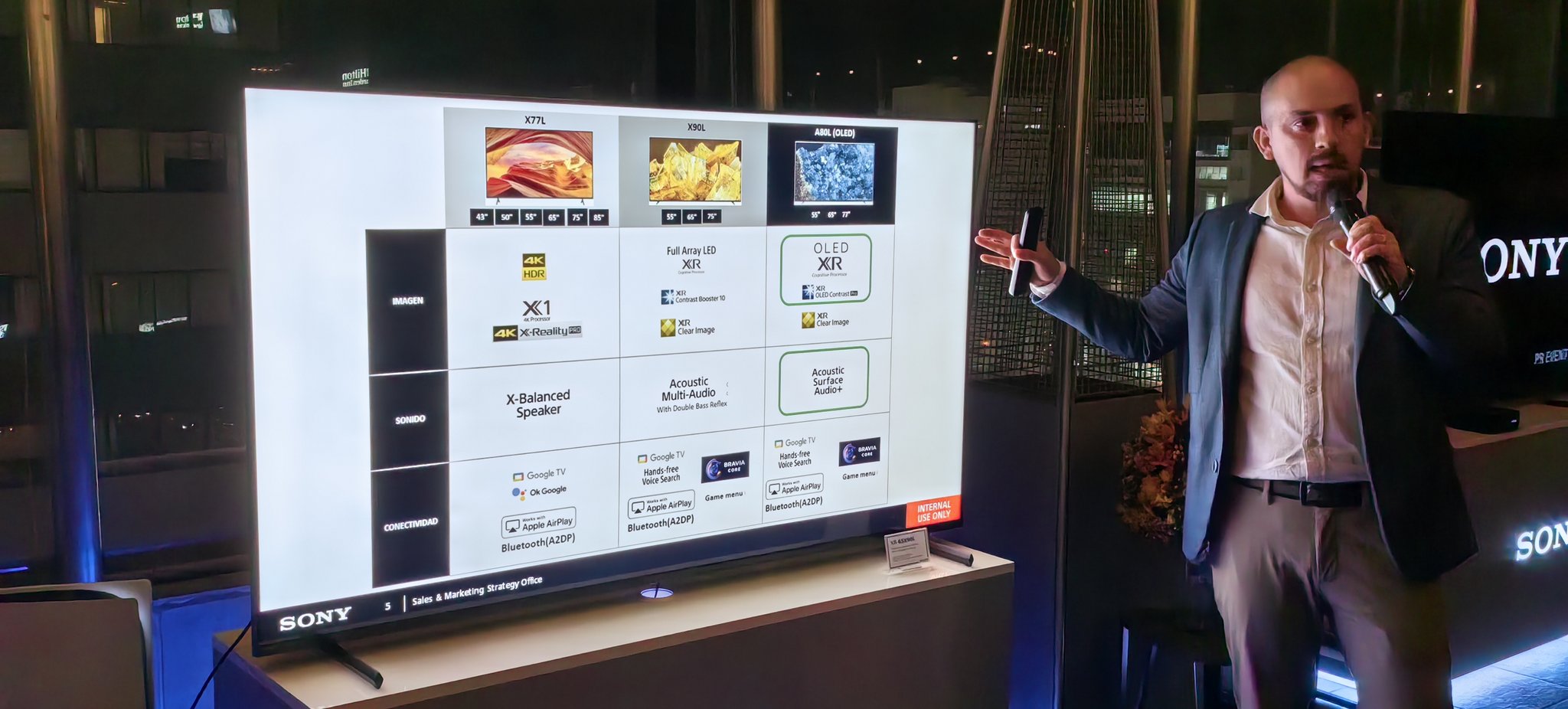 Sony presentó en Perú los nuevos televisores Bravia XR 2023 – Enterados