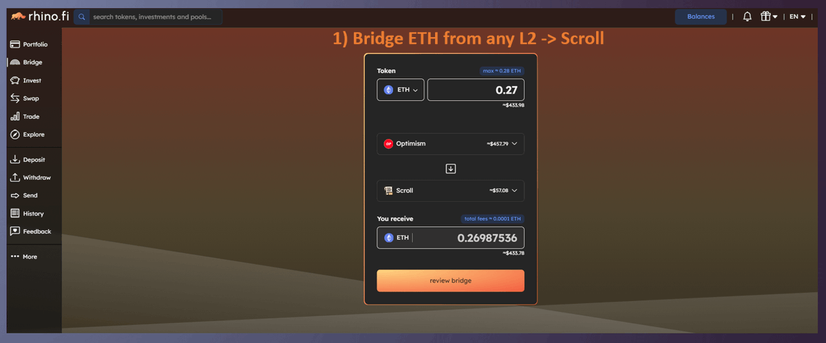 Thread by @CC2Ventures on Thread Reader App – Thread Reader App