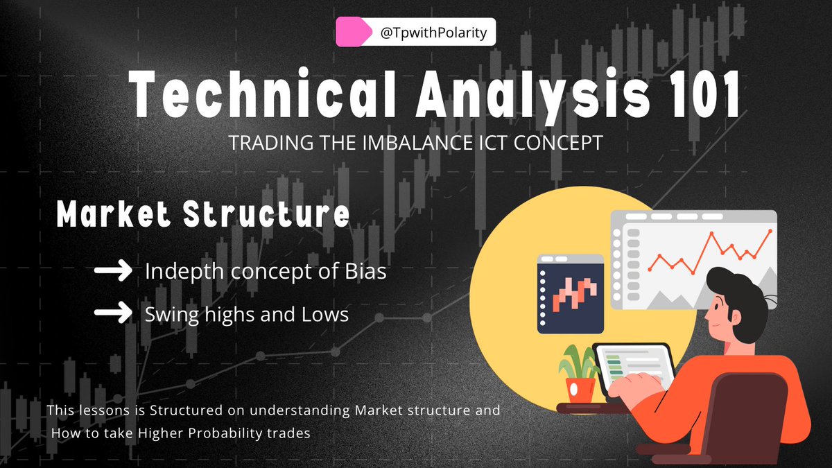 Understanding the Higher Timeframe Bias to Trade the Lower Timeframe Efficiently Market ...