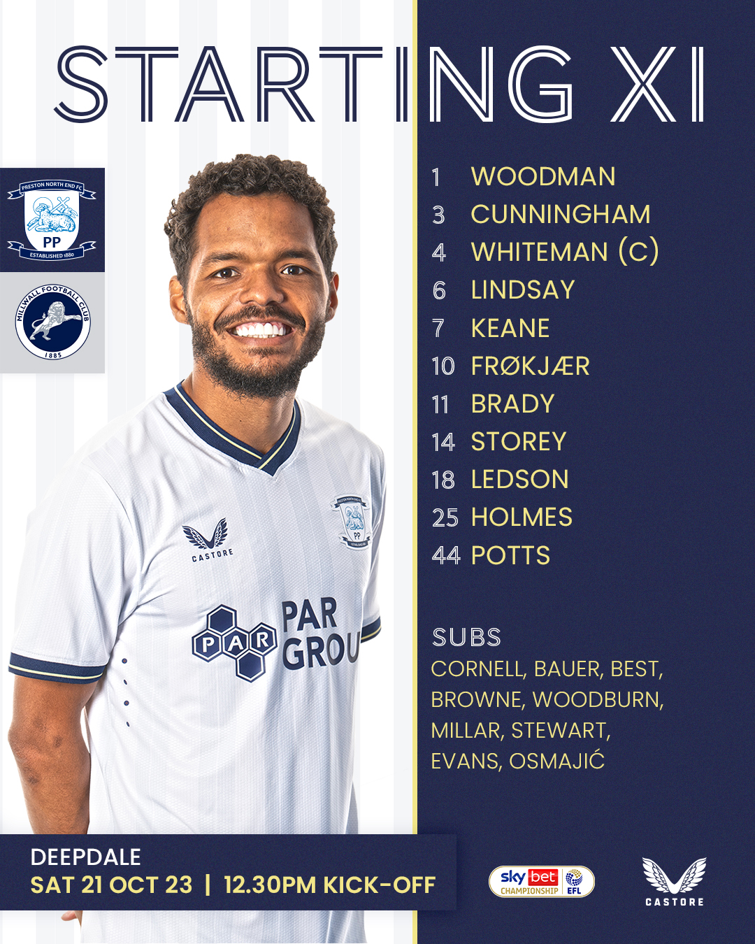 Preston North End FC on X TEAM NEWS Your North End side taking on MillwallFC this afternoon. Ched Evans features in a matchday squad for the first time since March