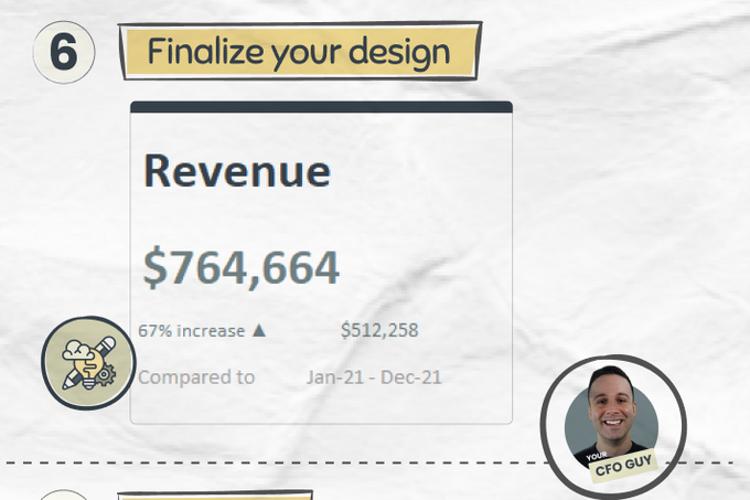 Dashboards are my favorite thing to create in Microsoft Excel... and ...
