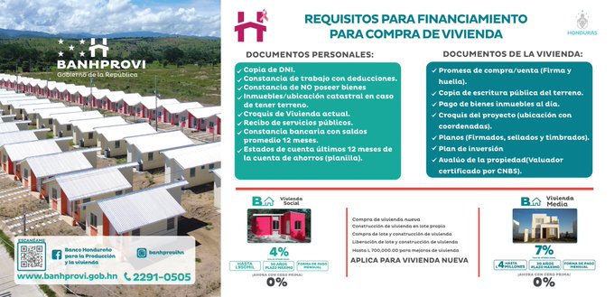 ¿Quiere construir su casa? Conozca los requisitos que pide Banhprovi para su financiamiento
