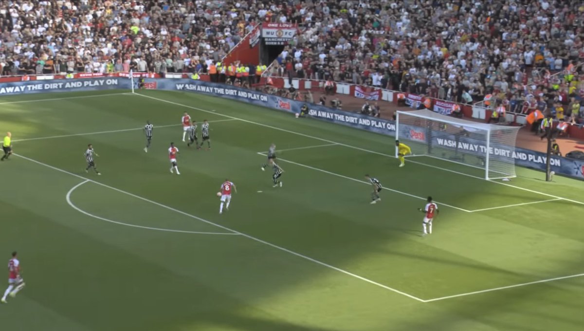 Manchester United Structural Breakdown A detailed deep dive on two of ...