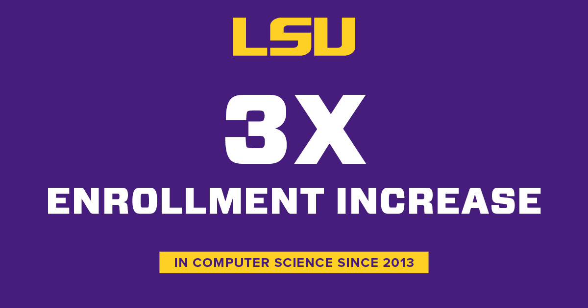 Enrollment At Lsu