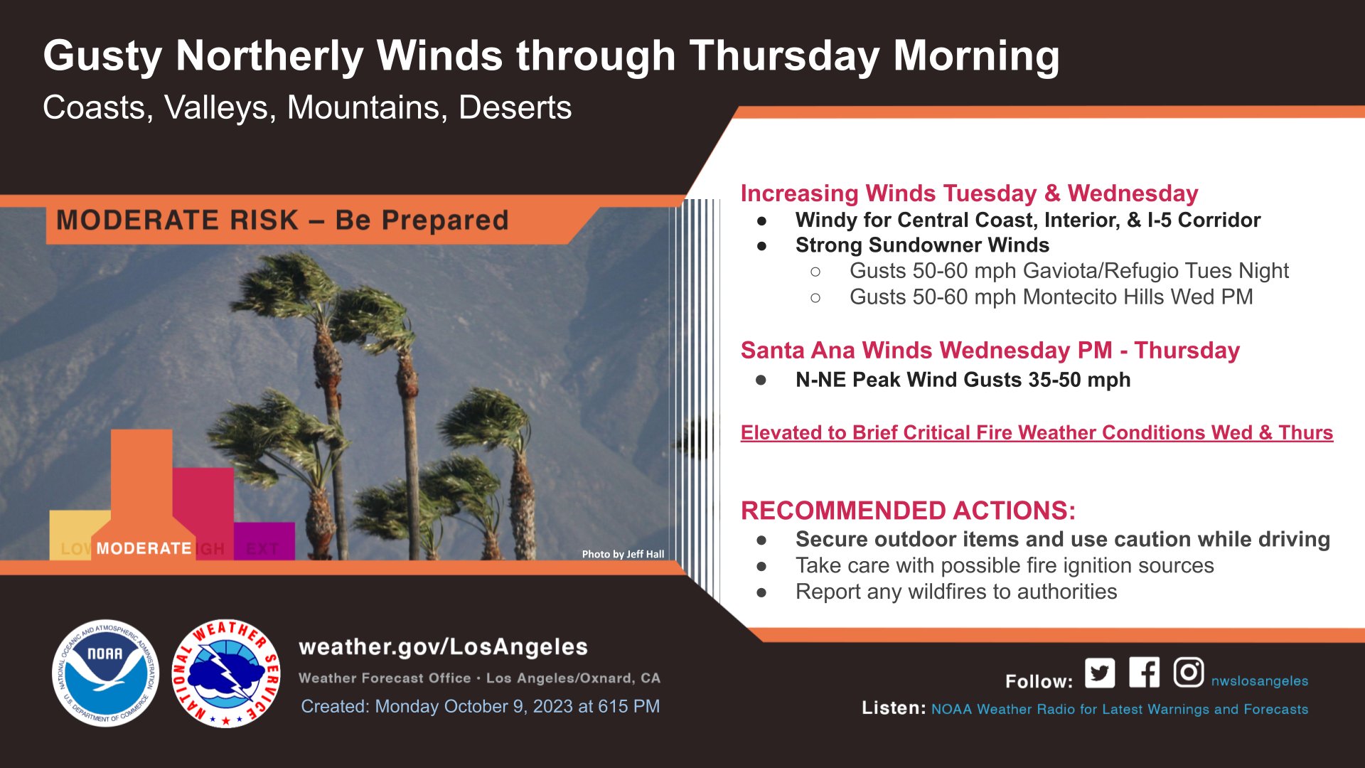 Sundowners Los Angeles