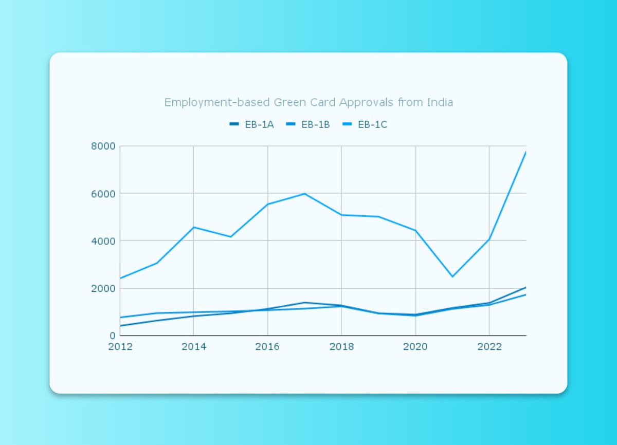 Deedy's Threads – Thread Reader App